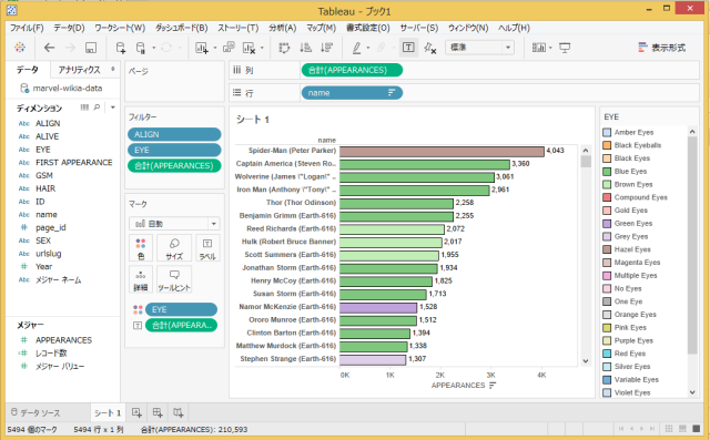 Tableau Desktop 10 新機能：Googleスプレッドシートに繋げられる様になりました #tableau | DevelopersIO