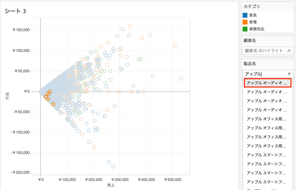 Tableau Desktop 10 新機能：特定データをアドホックに強調表示出来る『Highlighter』機能 #tableau | DevelopersIO
