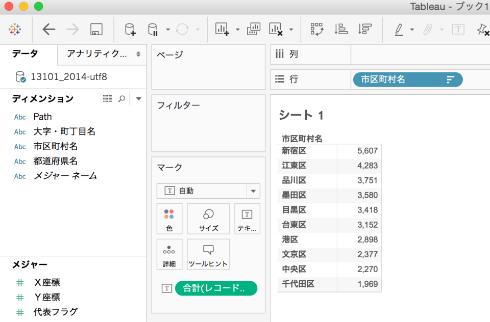 Tableau Desktop 10 新機能：ワイルドカードUNION対応(フォルダ内のファイルを一括取り込み可能に) #tableau | DevelopersIO