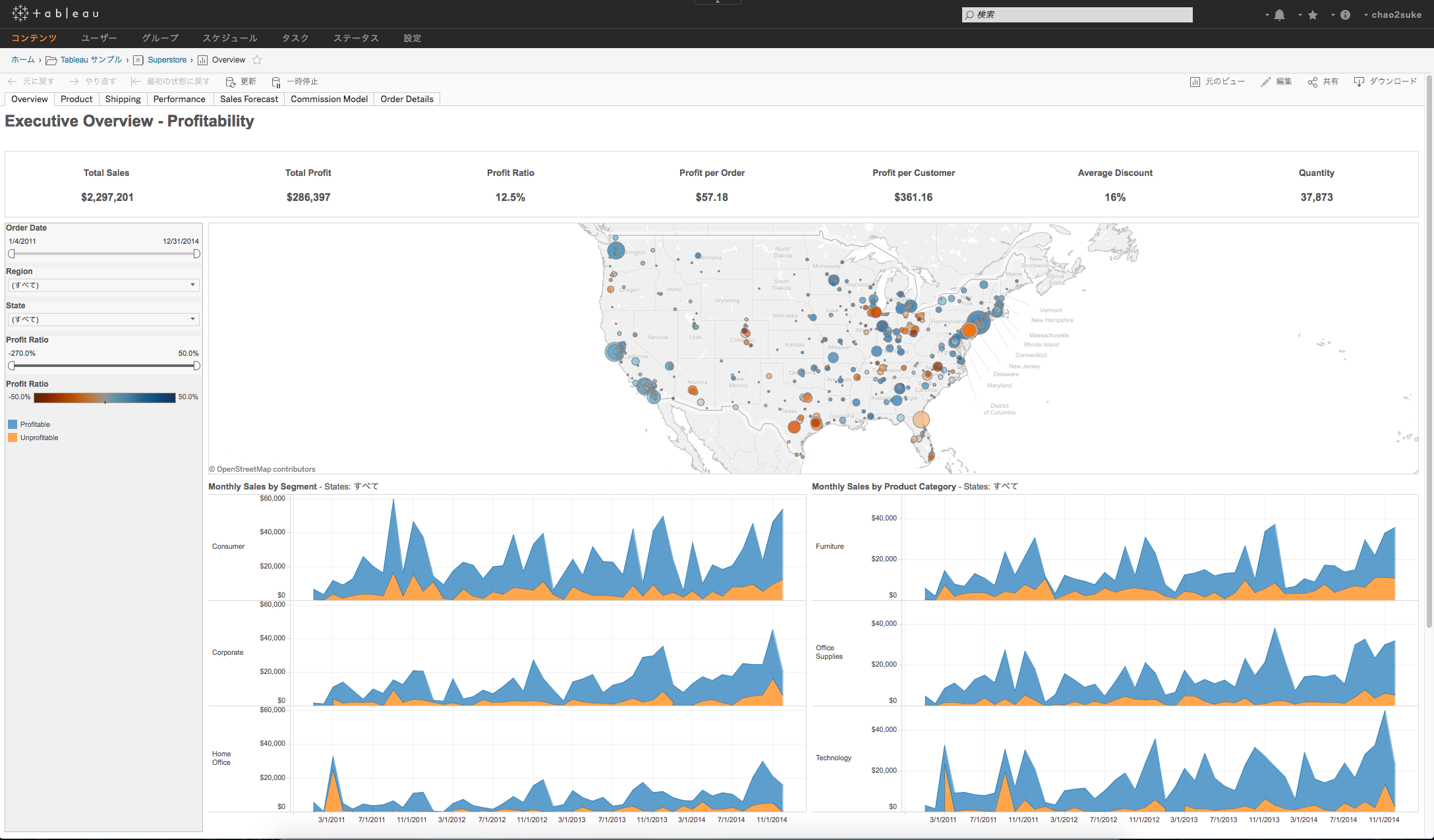 Tableau Server 10 新機能：Web編集機能の強化 #tableau | DevelopersIO