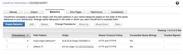 CloudFrontでマルチオリジンとCache Behavior設定してみた | DevelopersIO