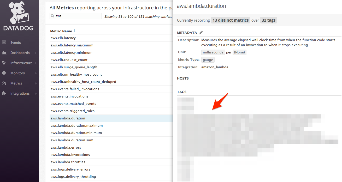 Datadog のAWS監視にIAMロールを利用してみた | DevelopersIO