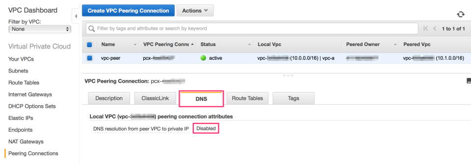 VPC Peering先からPrivate IP Addressに名前解決できるようになりました | DevelopersIO