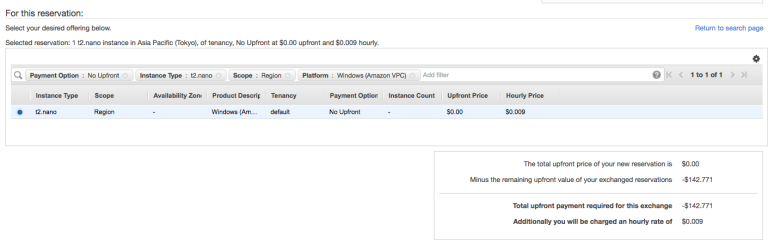 Amazon EC2のStandard RI/Convertible RIとキャパシティ予約 | DevelopersIO