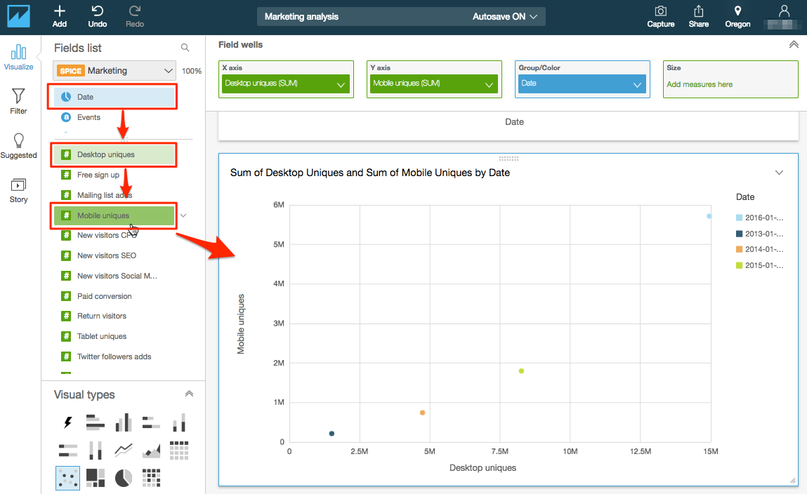 Amazon QuickSight チュートリアル実践：サンプルデータを使って複数の分析を含むダッシュボードを作成 | DevelopersIO