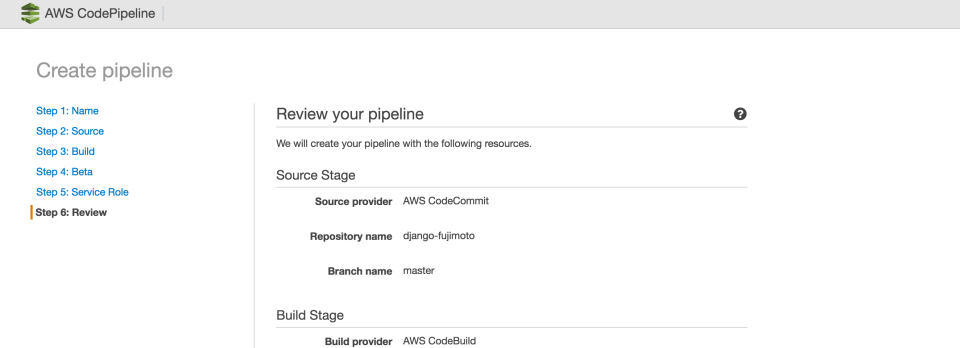 Codepipeline で Codecommitcodebuildcodedeploy を繋げてデリバリプロセスを自動化してみた Reinvent Developersio