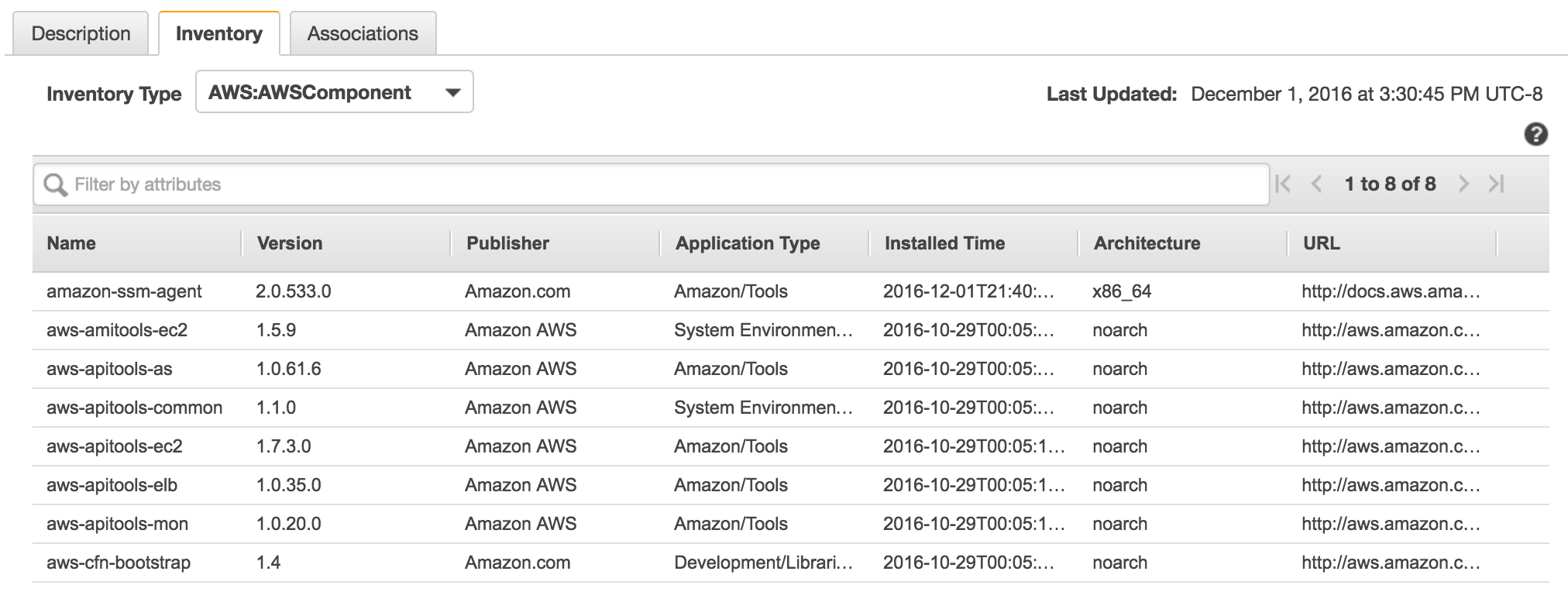 Amazon EC2 Systems Managerでインベントリ収集してみた #reinvent | DevelopersIO