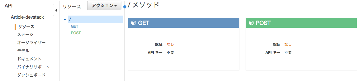 Aws Toolkit For Eclipse で Serverless Applicationを作成する Developersio
