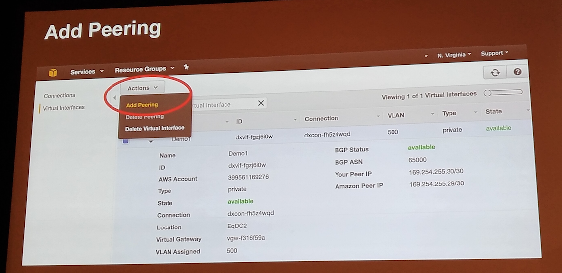 (レポート) NET402 – Deep Dive: AWS Direct Connect and VPNs #reinvent | DevelopersIO