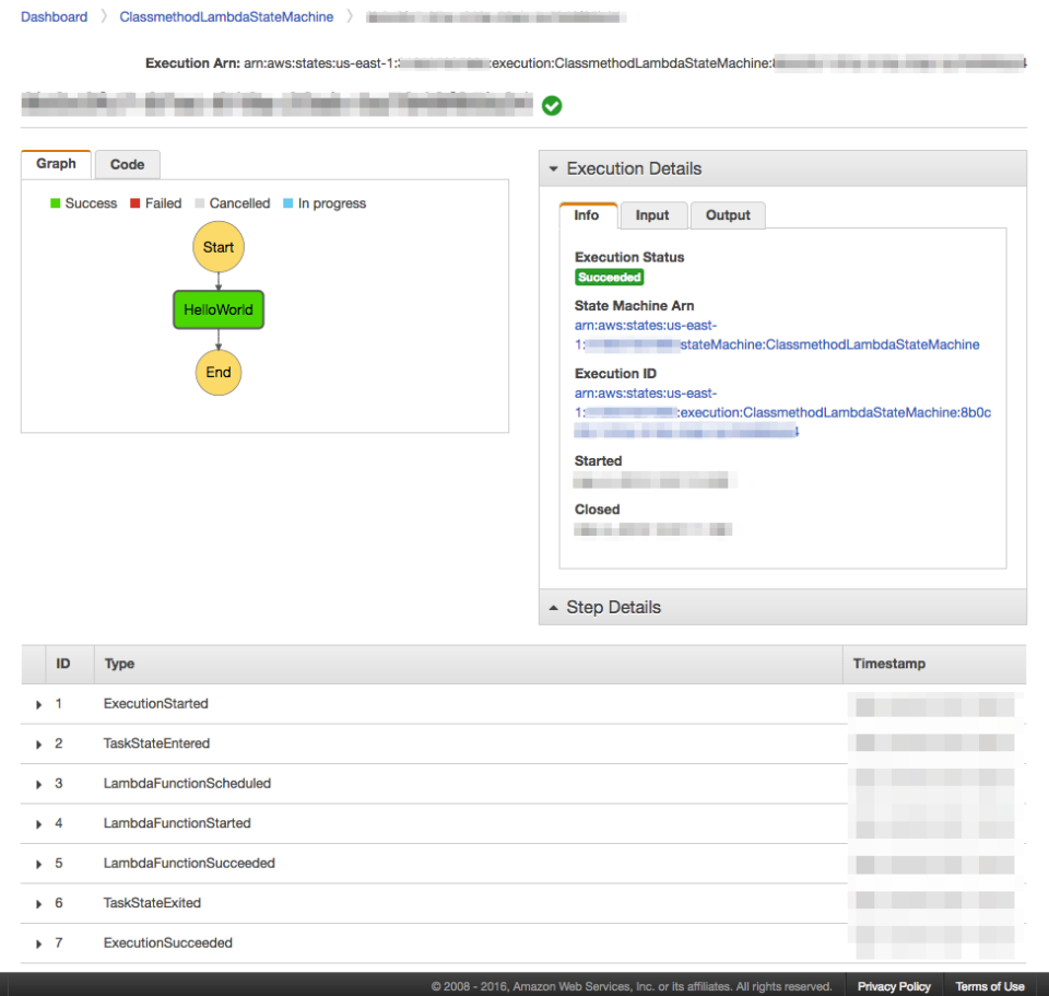 AWS Step Functionsチュートリアル実践：Lambdaステートマシンの作成と実行 #reinvent | DevelopersIO