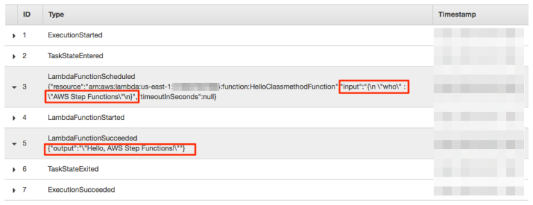 AWS Step Functionsチュートリアル実践：Lambdaステートマシンの作成と実行 #reinvent | DevelopersIO