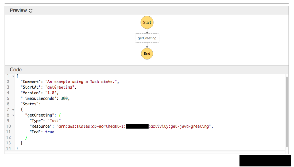 Aws Step Functionsでタスクをローカルマシンに実装する Developersio