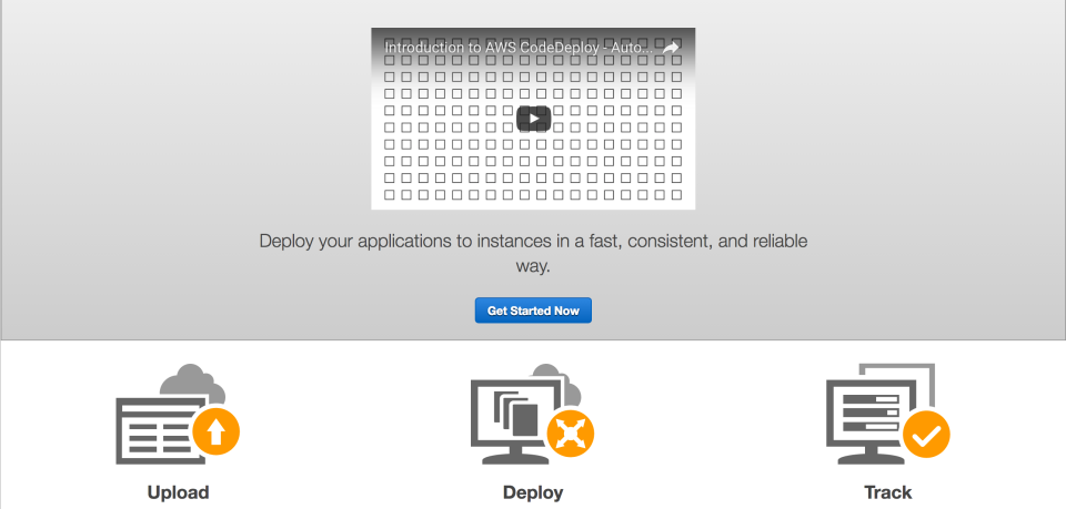 CodeDeploy のデプロイ方式に Blue/Green Deployment が追加されました | DevelopersIO