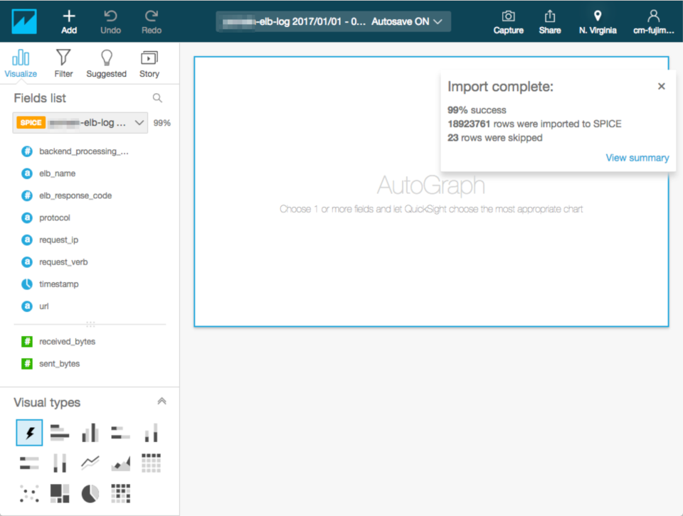 Amazon Athena のクエリ結果を SPICE にインポートして、 QuickSight で可視化する | DevelopersIO