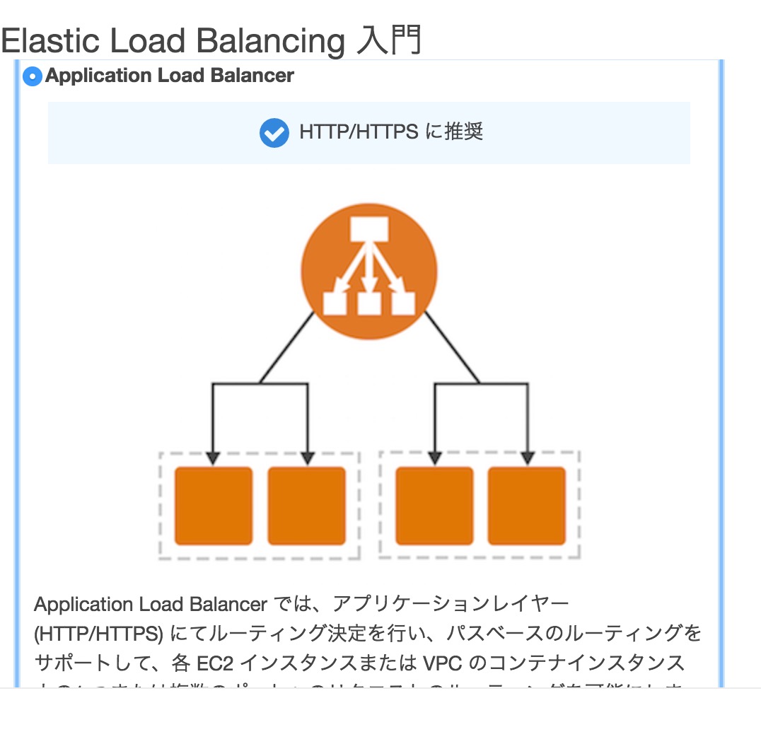 [Java][ECS] Deploy JBot Application for Amazon ECS | DevelopersIO