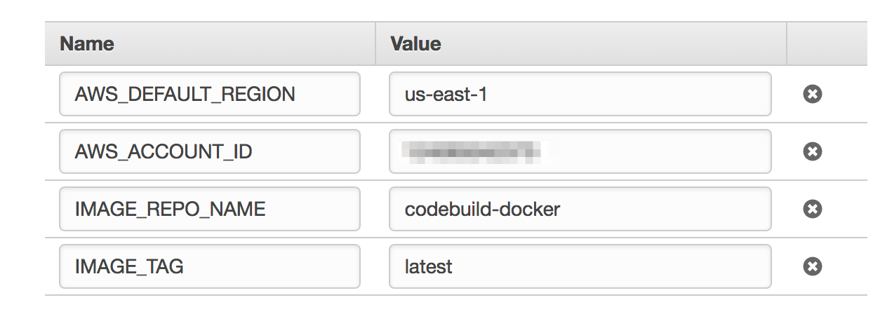 AWS CodeBuildを使ってDockerイメージをビルドし、Amazon EC2 Container Registry(ECR)へpushする | DevelopersIO
