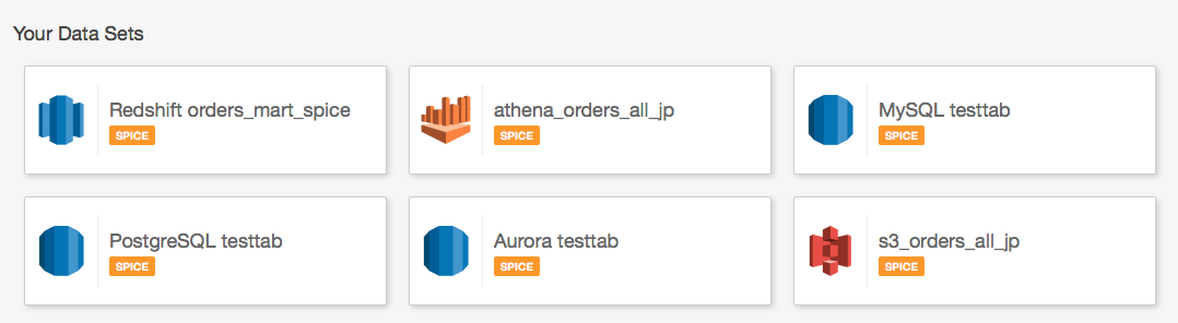 Amazon QuickSight: SPICEデータセットがスケジュールリフレッシュに対応しました | DevelopersIO