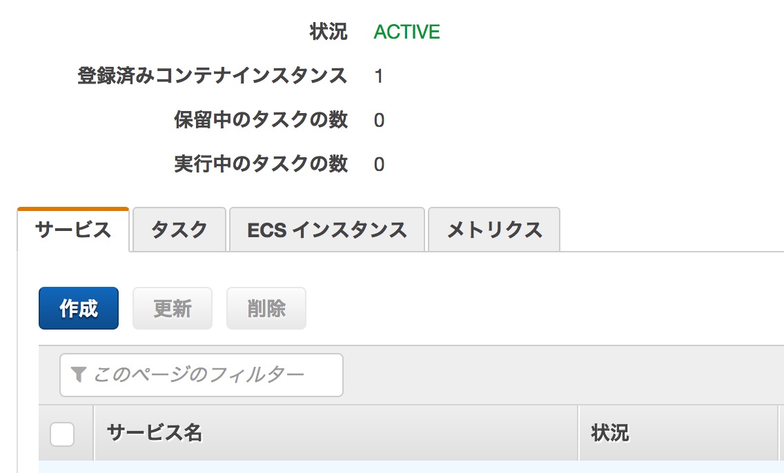 [Java][ECS] Deploy JBot Application for Amazon ECS | DevelopersIO