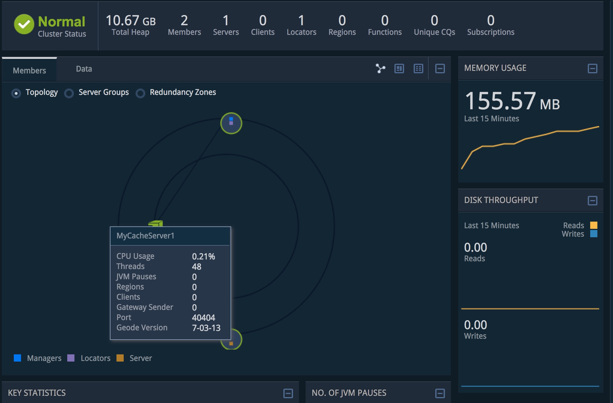 [Geode] Apache Geodeハンズオンに参加してきました #geode_jp | DevelopersIO