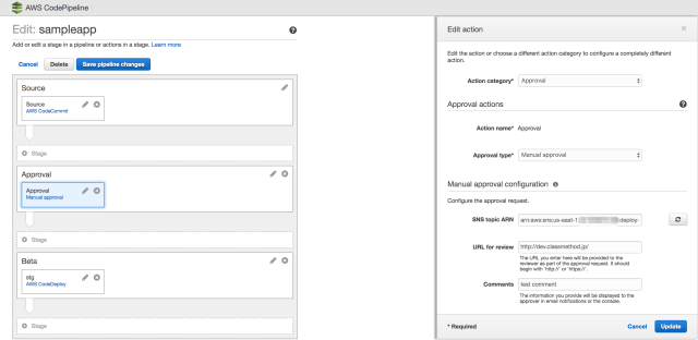 CodePipeline の承認アクションを調べてみた | DevelopersIO