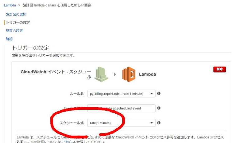 Boto3(AWS SDK for Python)でSQSに送信したメッセージをLambdaでポーリングして受信してみた | DevelopersIO