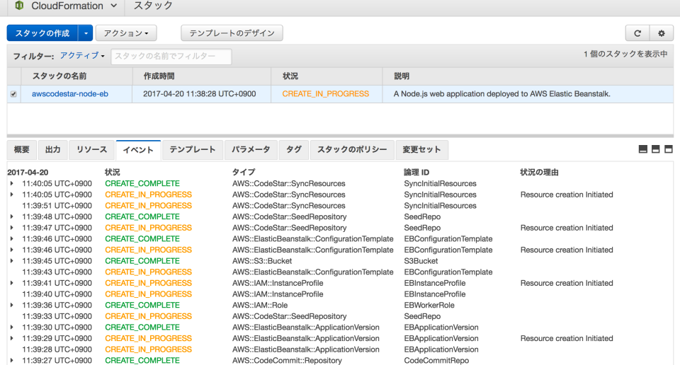 AWS CodeStarで動くCloudFormationを知る | DevelopersIO