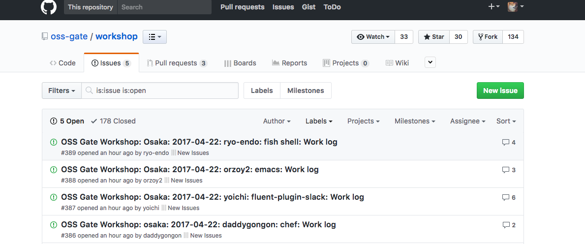 OSS Gate 大阪ワークショップに参加しました | DevelopersIO