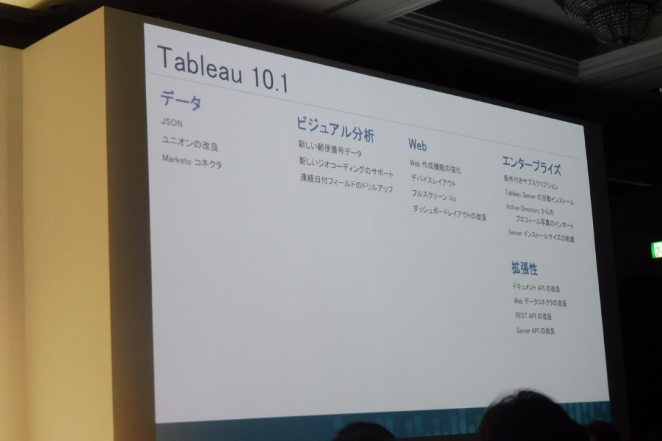 #tableau #data17 [レポート] キーノート: これからの Tableau – Tableau Conference On Tour 2017 Tokyo | DevelopersIO