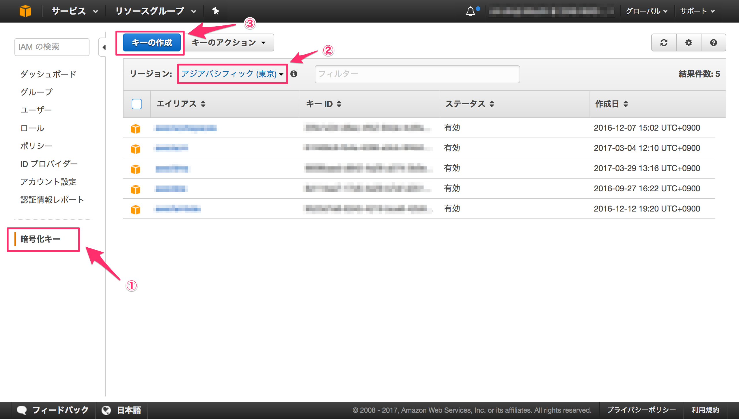 AWS KMS で EC2 Systems Managerパラメータストアを暗号化 | DevelopersIO