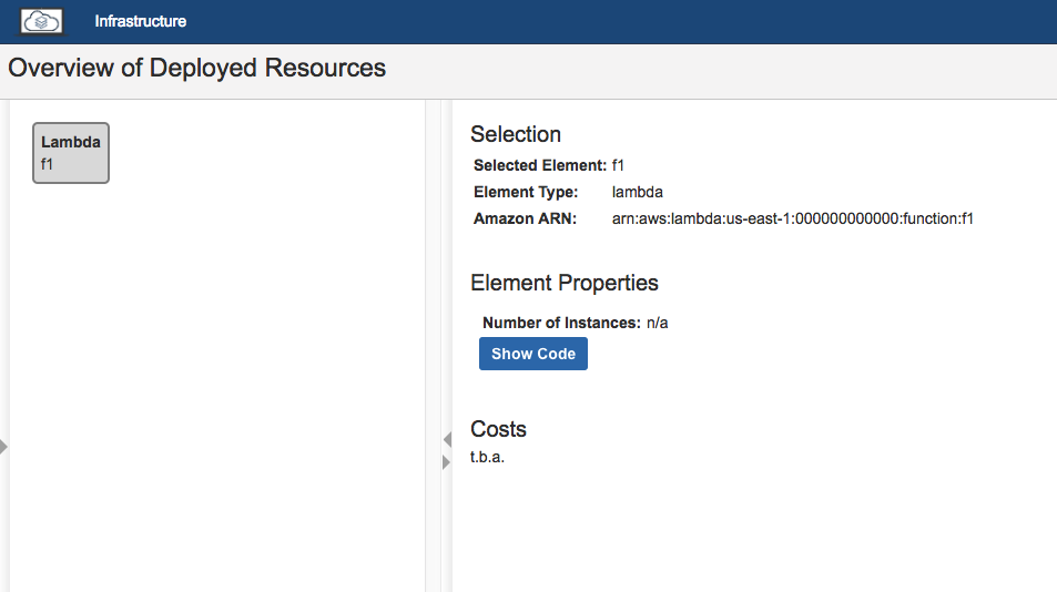 LocalStackをつかってローカルでLambdaを実行してみた | DevelopersIO