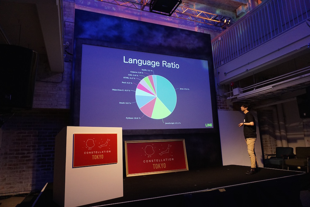 【レポート】GitHub Constellation Conference：LINEにおけるGitHub Enterpriseの活用事例とLINE Notifyについて ...