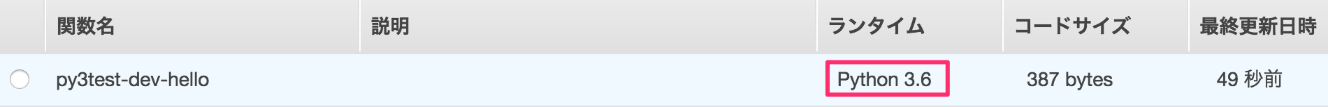 Serverless FrameworkでLambdaをPython 3.6で使ってみた | DevelopersIO