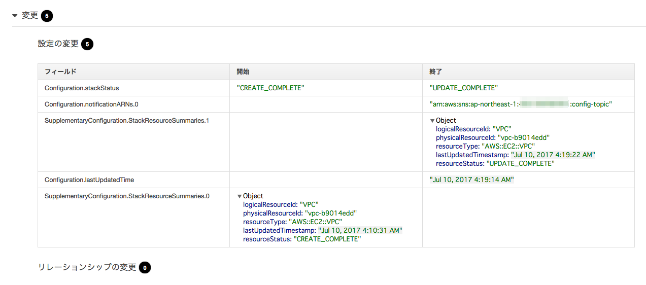 【アップデート】AWS ConfigがCloudFormation Stackに対応しました！！ | DevelopersIO
