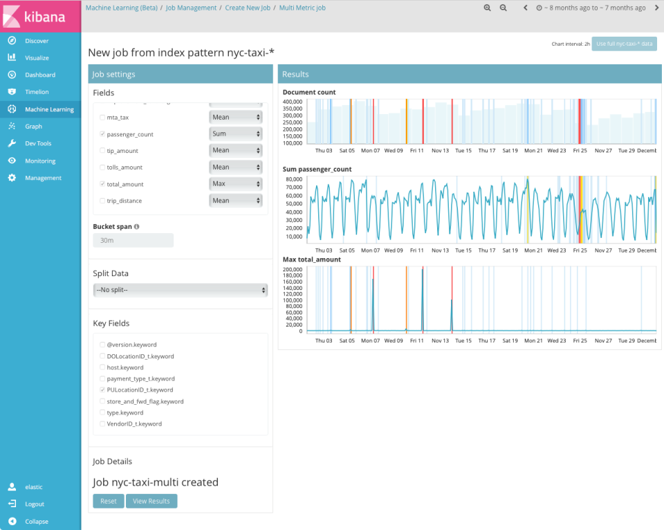 Elastic StackのX-Packを試す（Machine Learning編） | DevelopersIO