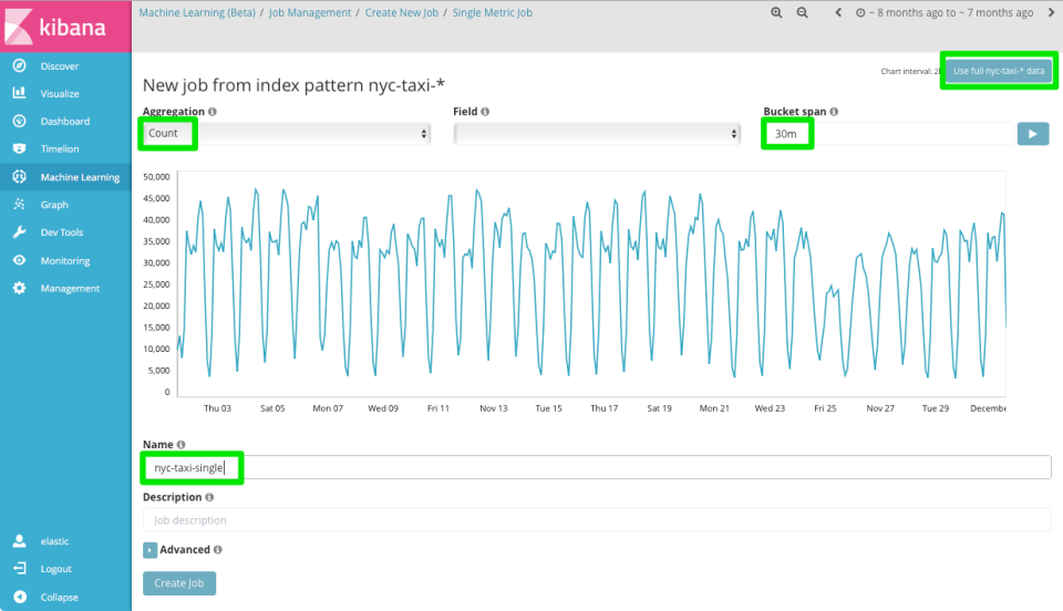 Elastic StackのX-Packを試す（Machine Learning編） | DevelopersIO