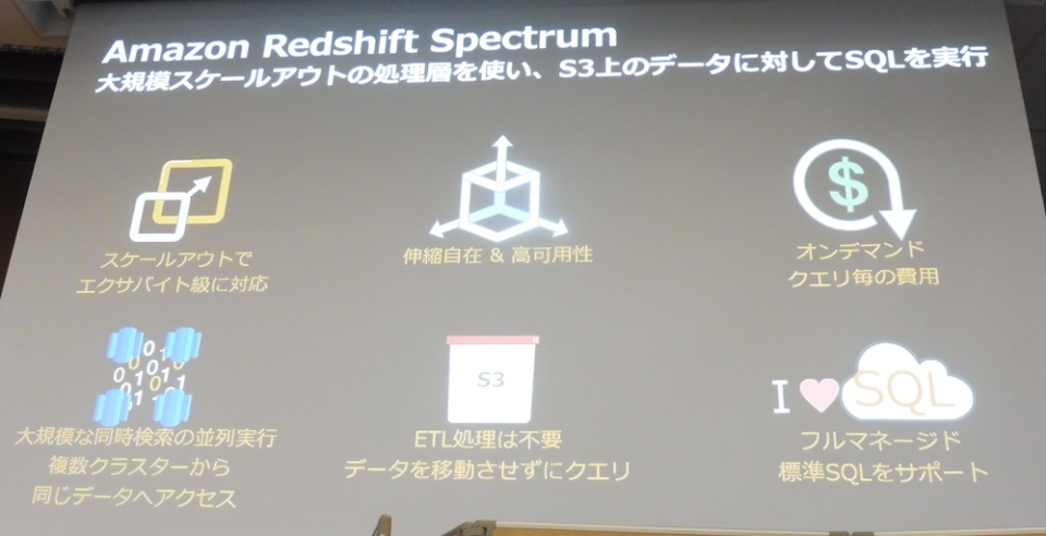 【レポート】S3上のエクサバイト級データをクエリ可能な「Amazon Redshift Spectrum」の紹介／AWS Solution Days 2017 ～AWS DB Day～ # ...