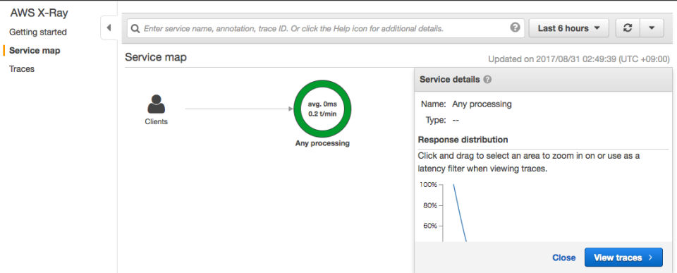 AWS X-Ray SDK for Python (beta) で色々とトラッキングしてみる | DevelopersIO
