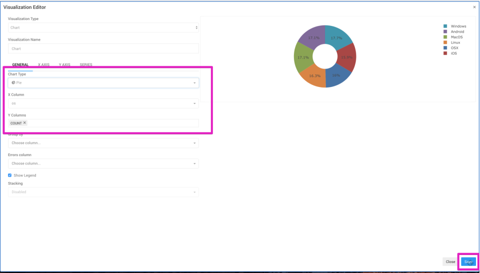 RedashでAmazon Athenaのクエリ結果をビジュアライズする | DevelopersIO