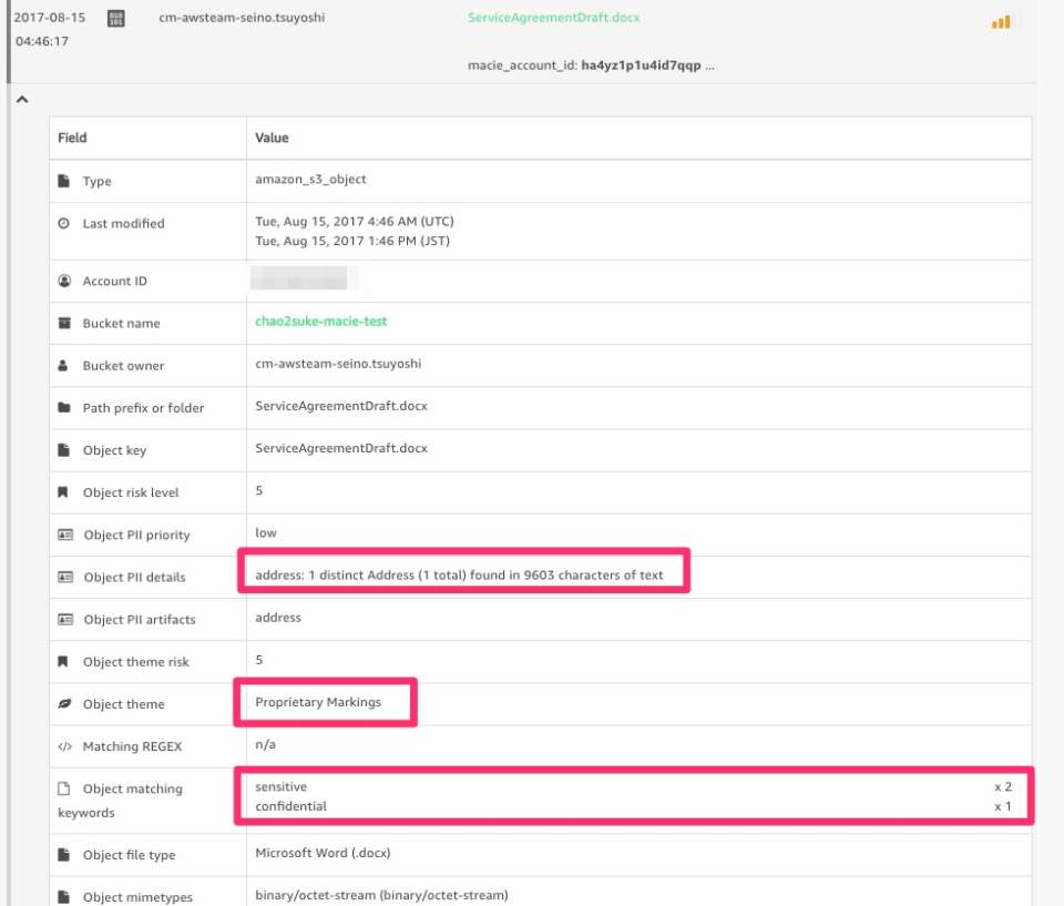 【新サービス】機械学習を使って不正なアクセスパターンを検出、対応するAmazon MacieがLaunch。 | DevelopersIO
