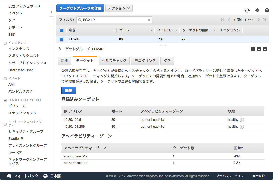 NLBでプライベートなEC2やRDSの負荷分散が可能に！ | DevelopersIO
