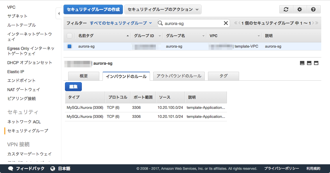 NLBでプライベートなEC2やRDSの負荷分散が可能に！ | DevelopersIO