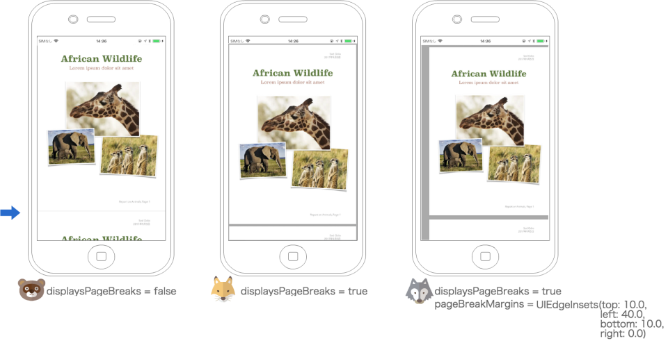 [iOS 11] PDFKit入門 | DevelopersIO