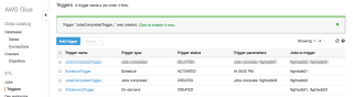 AWS Glue 実践入門：Triggerを使ってスケジュールやJob完了イベントでJobを実行する | DevelopersIO