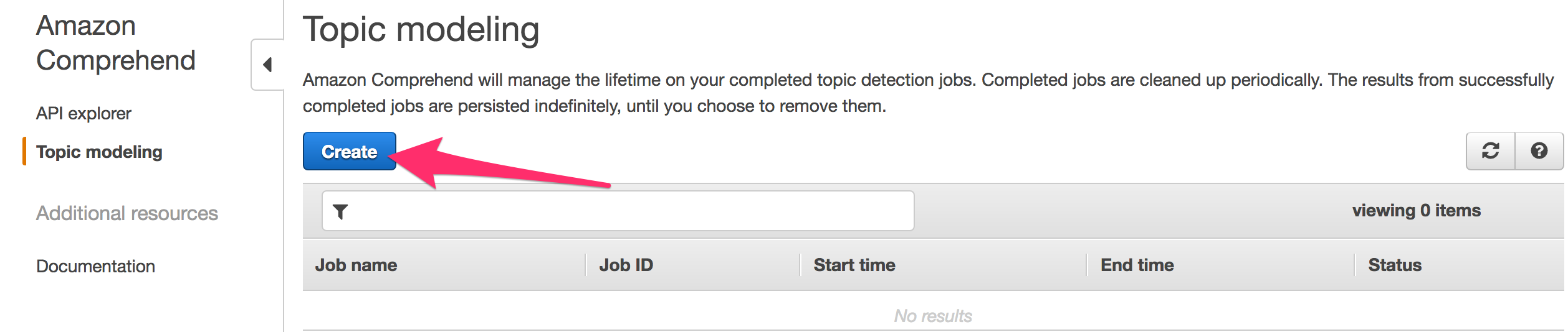 Amazon ComprehendのTopic modelingを使ってみる #reinvent | DevelopersIO