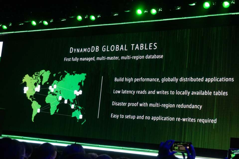 【速報】DynamoDB Global Tablesが発表されました！ #reinvent | DevelopersIO