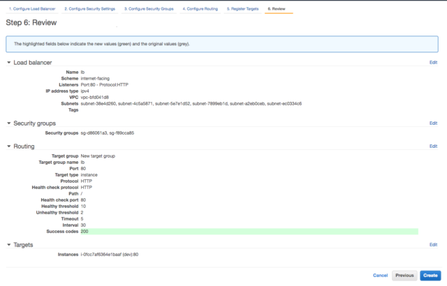 CLB を ALB、NLB に簡単に移行可能なウィザードが追加されました | DevelopersIO