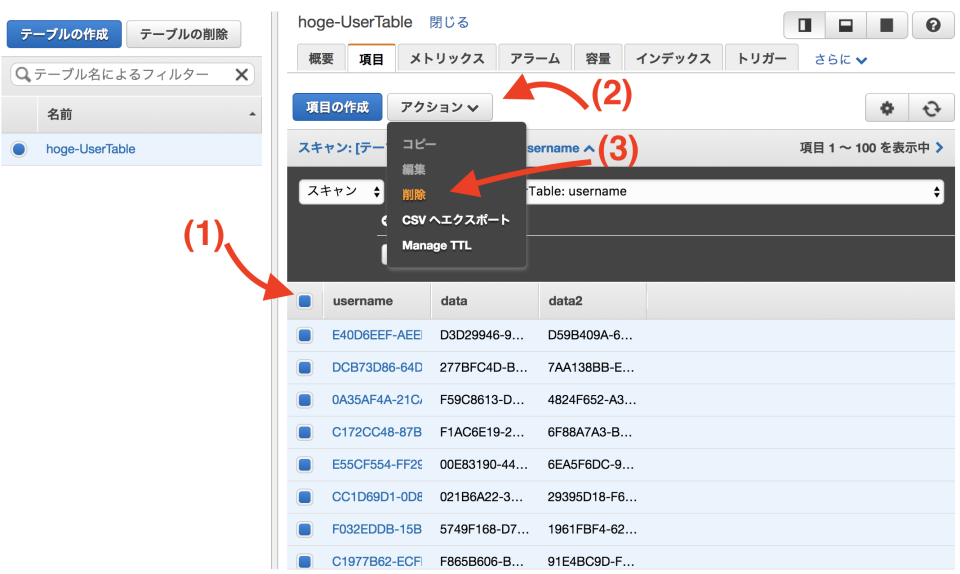 BatchWriteItemを利用してAmazon DynamoDBのテーブルを空にする | DevelopersIO