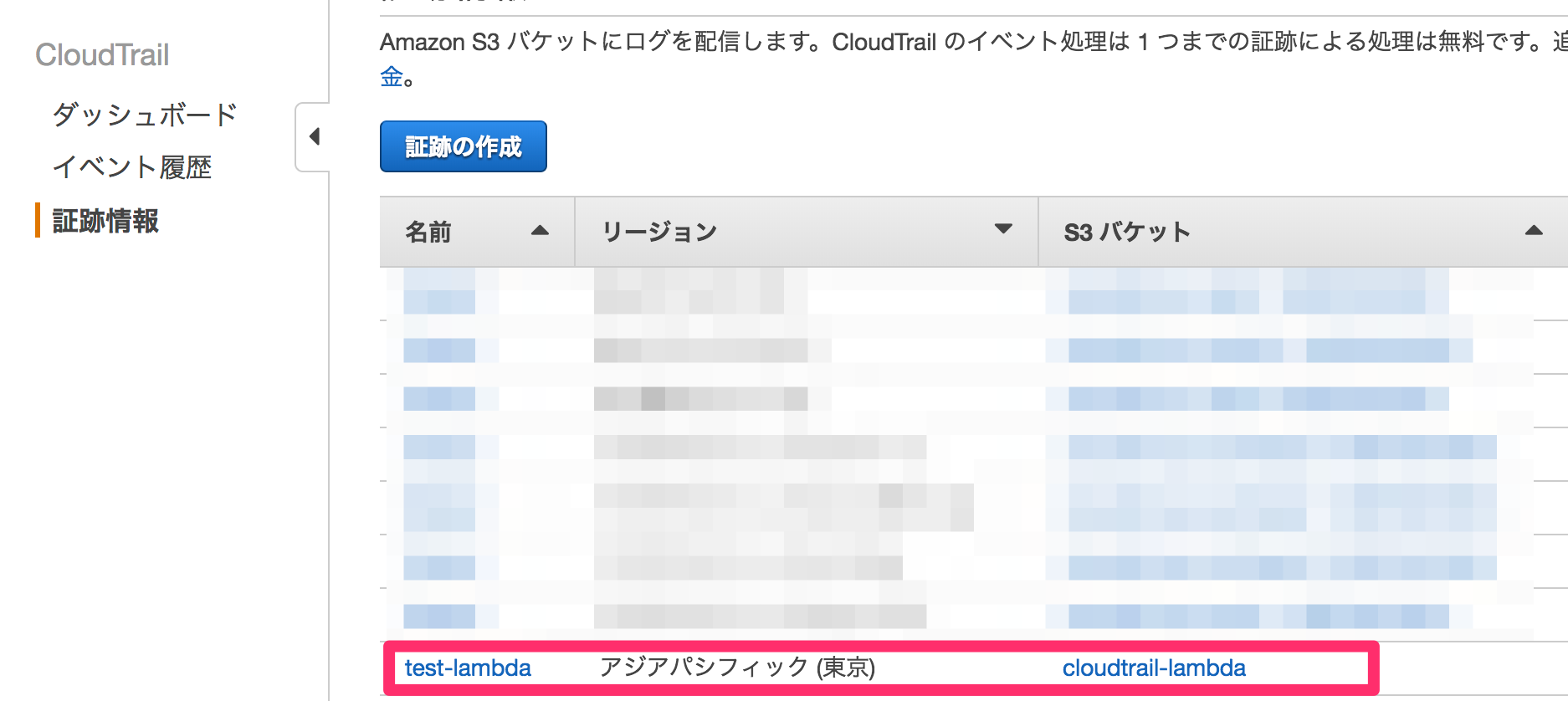 Lambda関数の実行アクティビティをAmazon Elasticsearch Serviceへ配信してみる – ClassmethodサーバーレスAdvent Calendar 2017 # ...