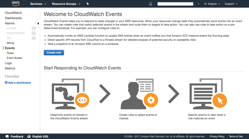 Amazon Macieを使ったEU一般データ保護規則（GDPR）対策 | DevelopersIO