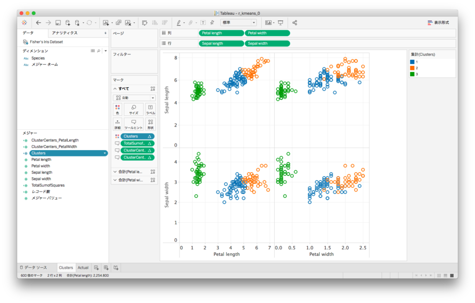 Tableauの関数を全て試してみる〜表計算関数編その4〜 #tableau | DevelopersIO